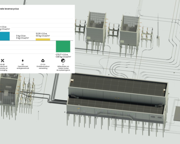 Energy Solutions | Hanab